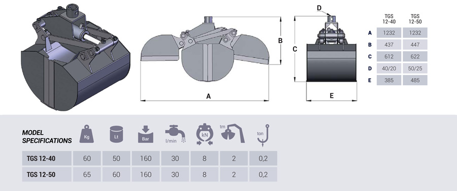 Clamshell Buckets - Clamshell Bucket