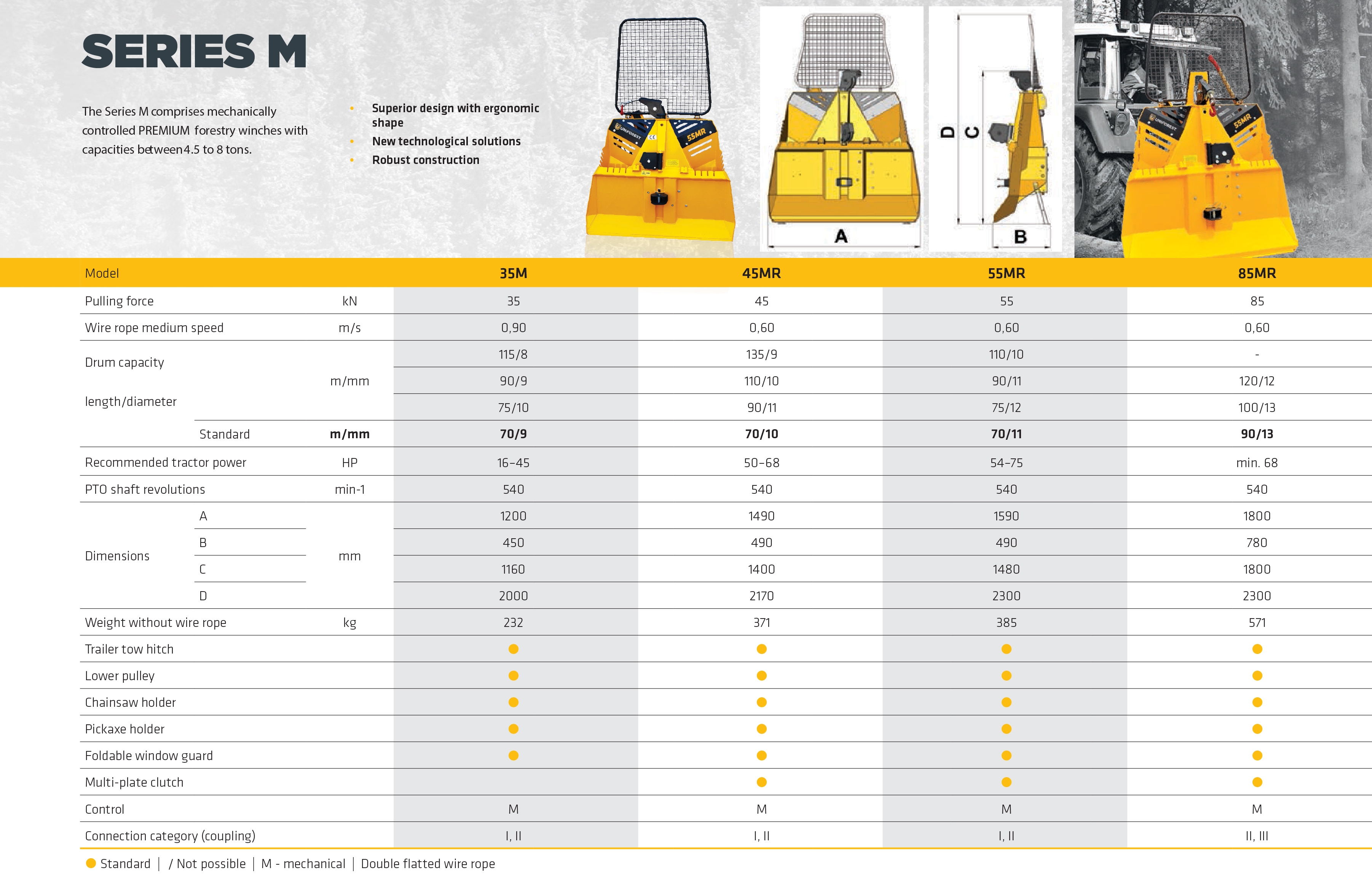 Forestry Logging Winch